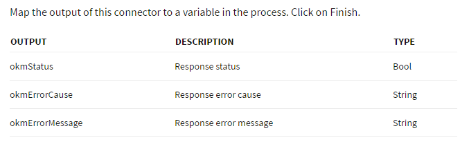 Bonitasoft Workflow connector - upload documents | OpenKM